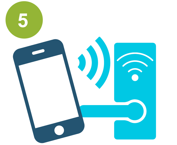 Hospitality Mobile Access | CitySide Hotel Tauranga